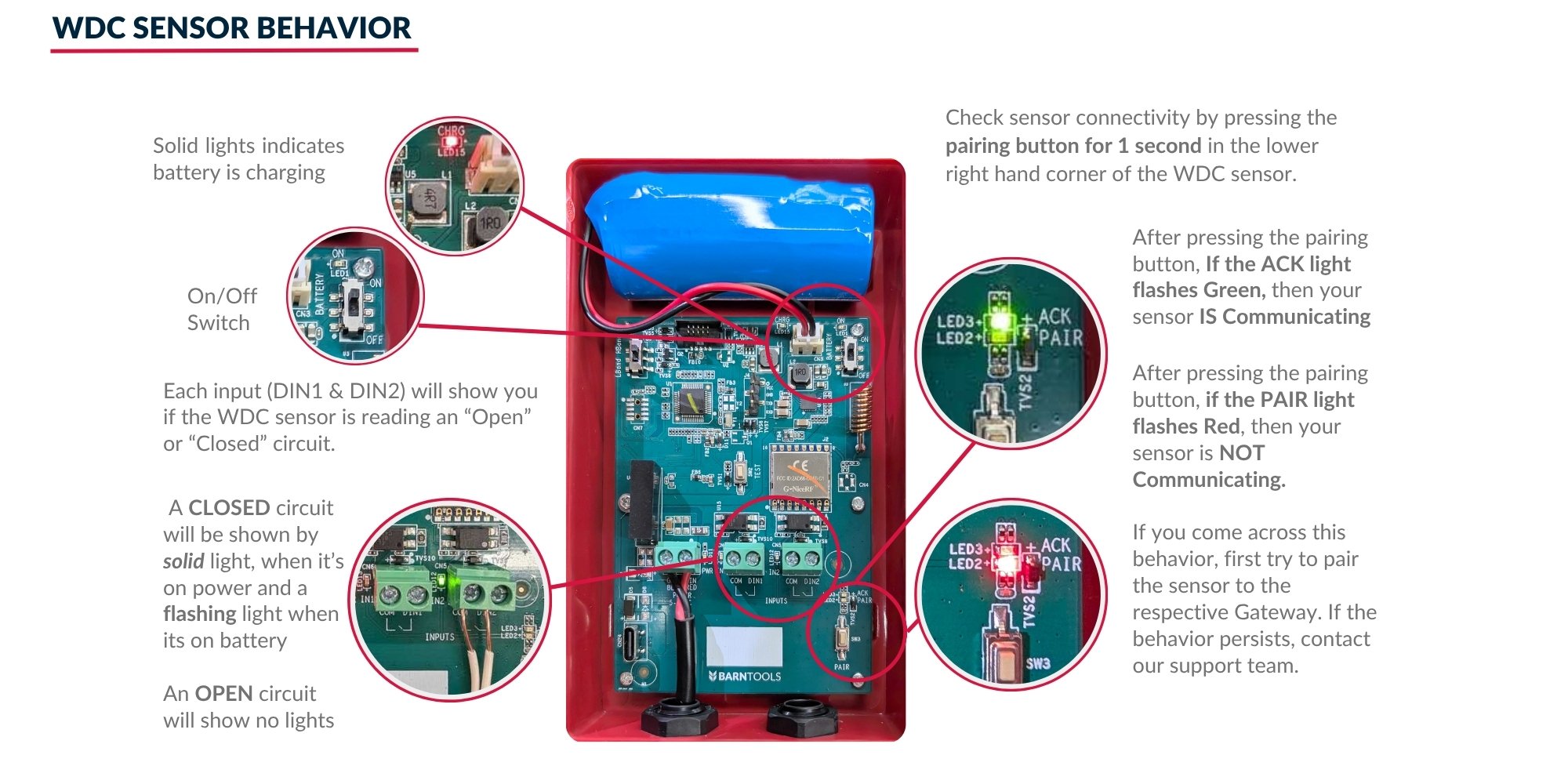 How To Use Dry Contacts and Monitor Power