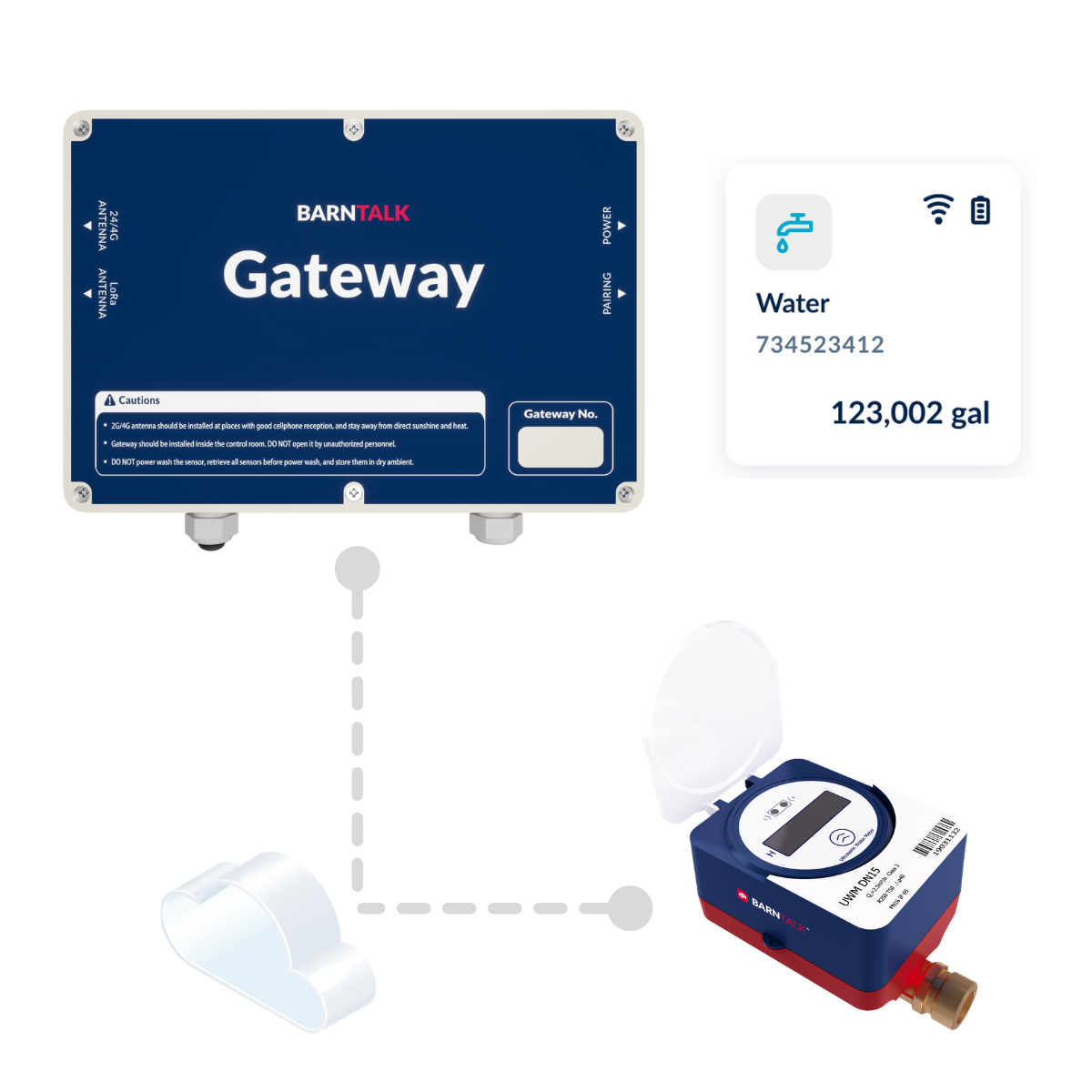 Everything you need to know about the BarnTalk Water Meter